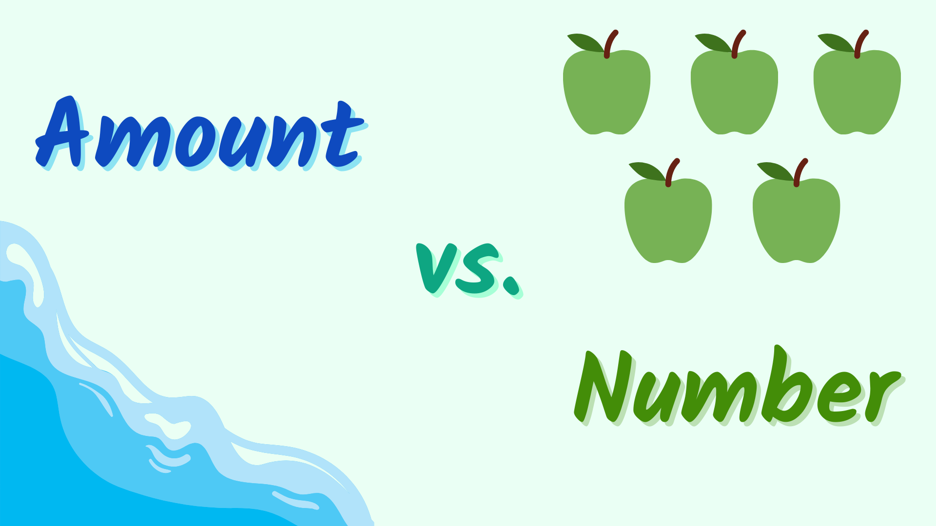 English Caf Amount Vs Number