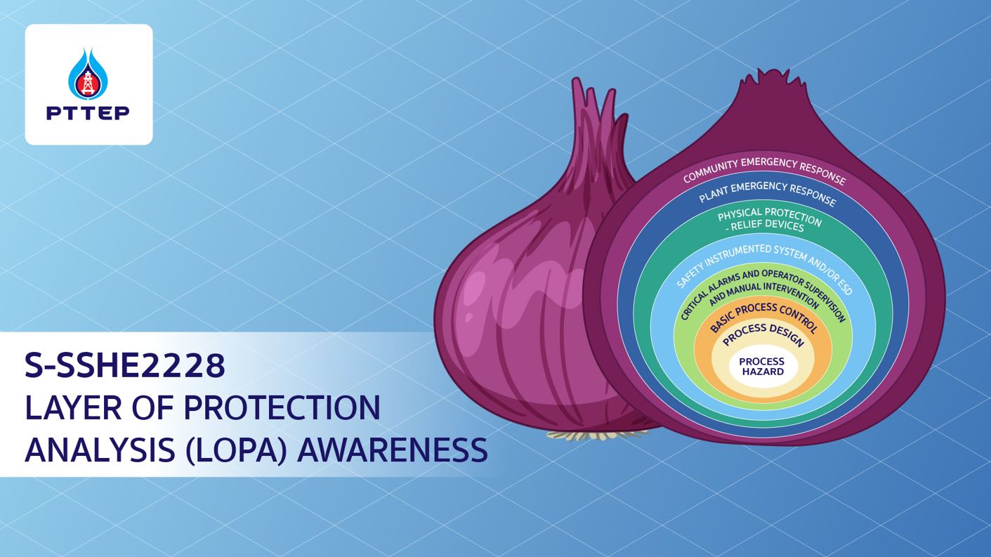 S-SSHE2228, Layer of Protection Analysis (LOPA) Awareness